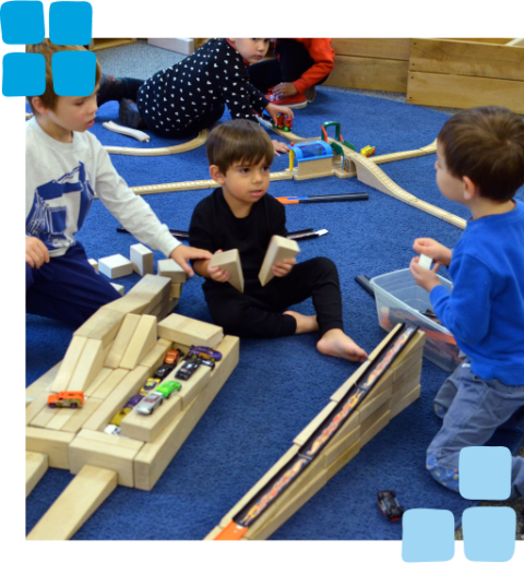 Classroom Assessment - HighScope