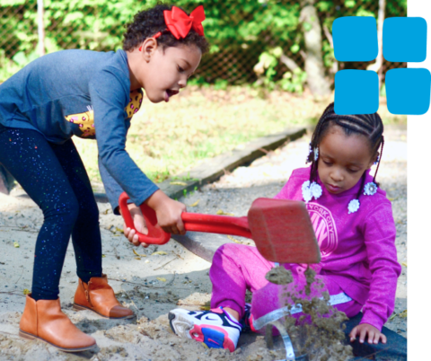 HighScope - HighScope