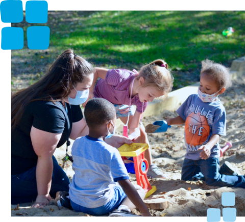 Assessment Courses - HighScope