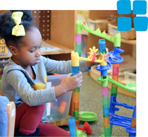 HighScope - HighScope