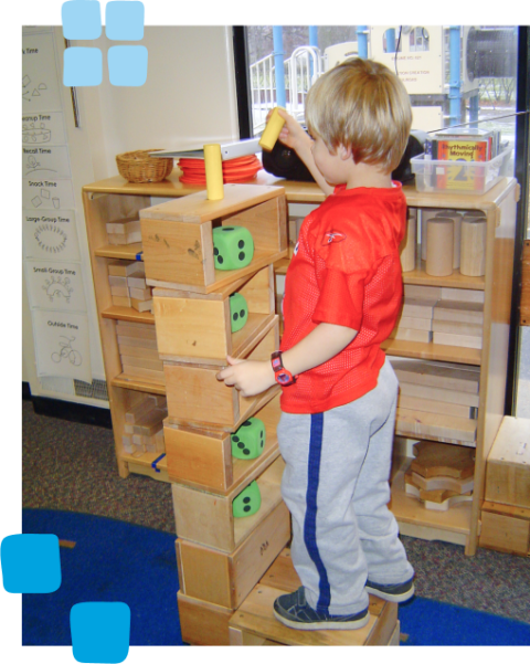 Preschool Curriculum - HighScope