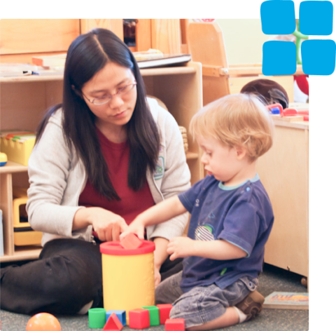 Who We Are - HighScope